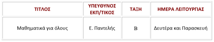 Μαθηματικών :: ΓΕΝΙΚΟ ΛΥΚΕΙΟ ΥΔΡΑΣ